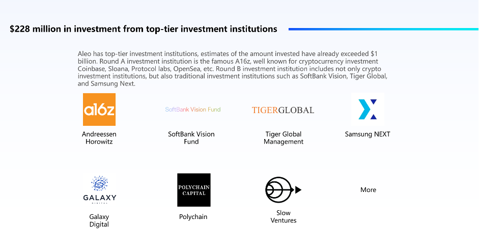 The opening of the Aleo coin products – fileclub